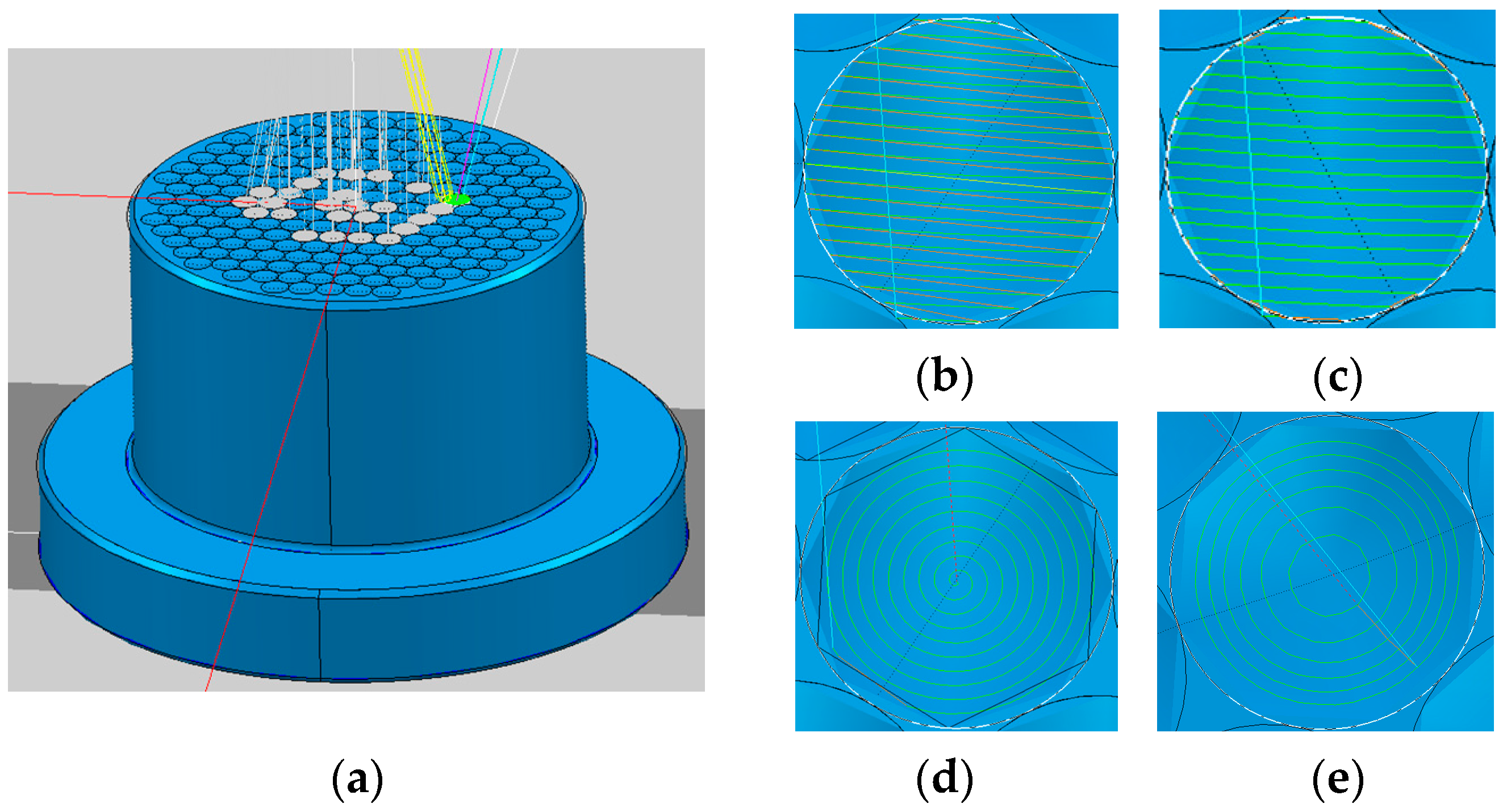 Micromachines | Free Full-Text | Fabrication of a Micro-Lens Array Mold ... Micromachines | Free Full-Text | Fabrication of a Micro-Lens Array Mold ...