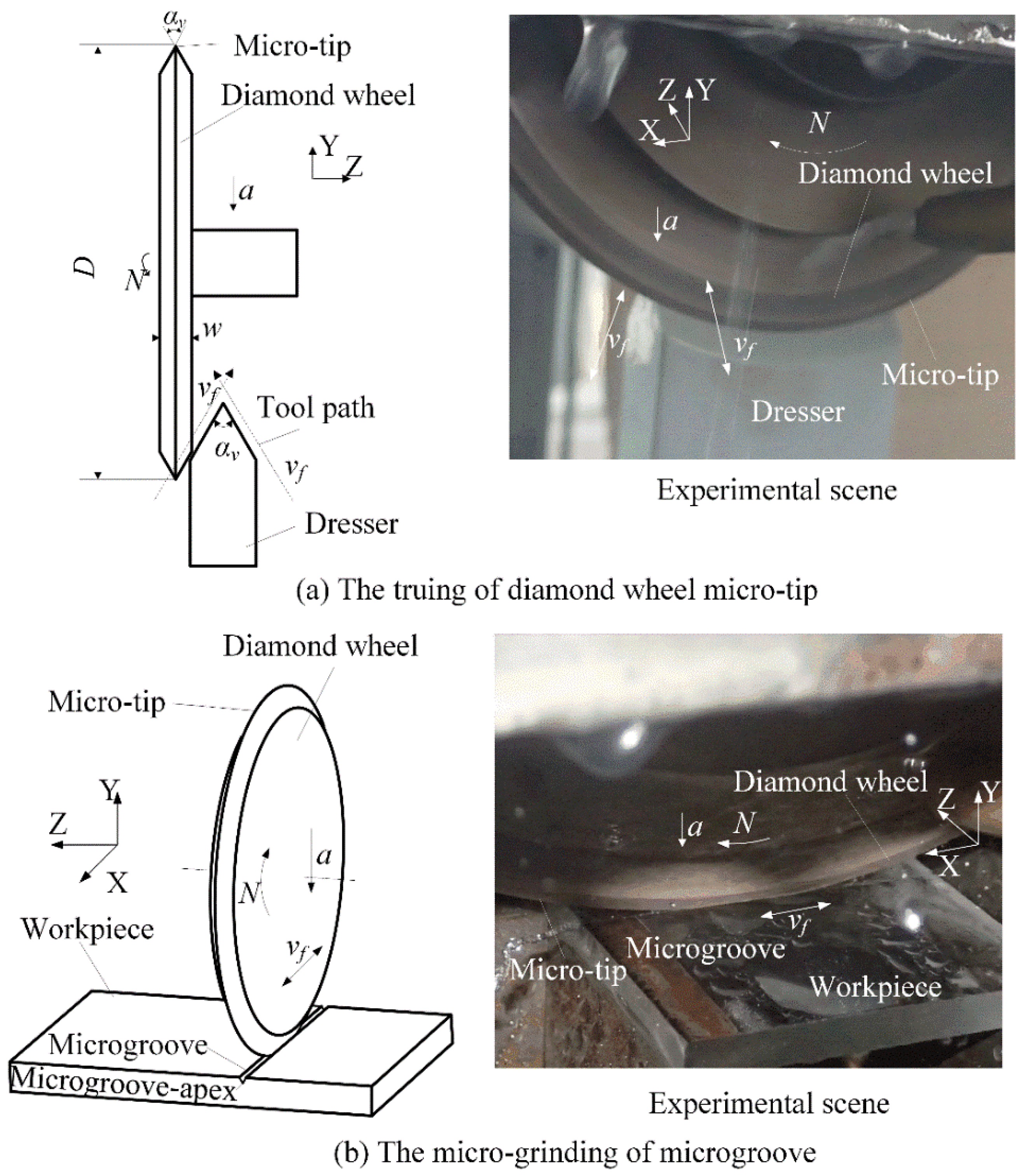 Study on Micro-Crack Induced Precision Severing of Quartz Glass Chips