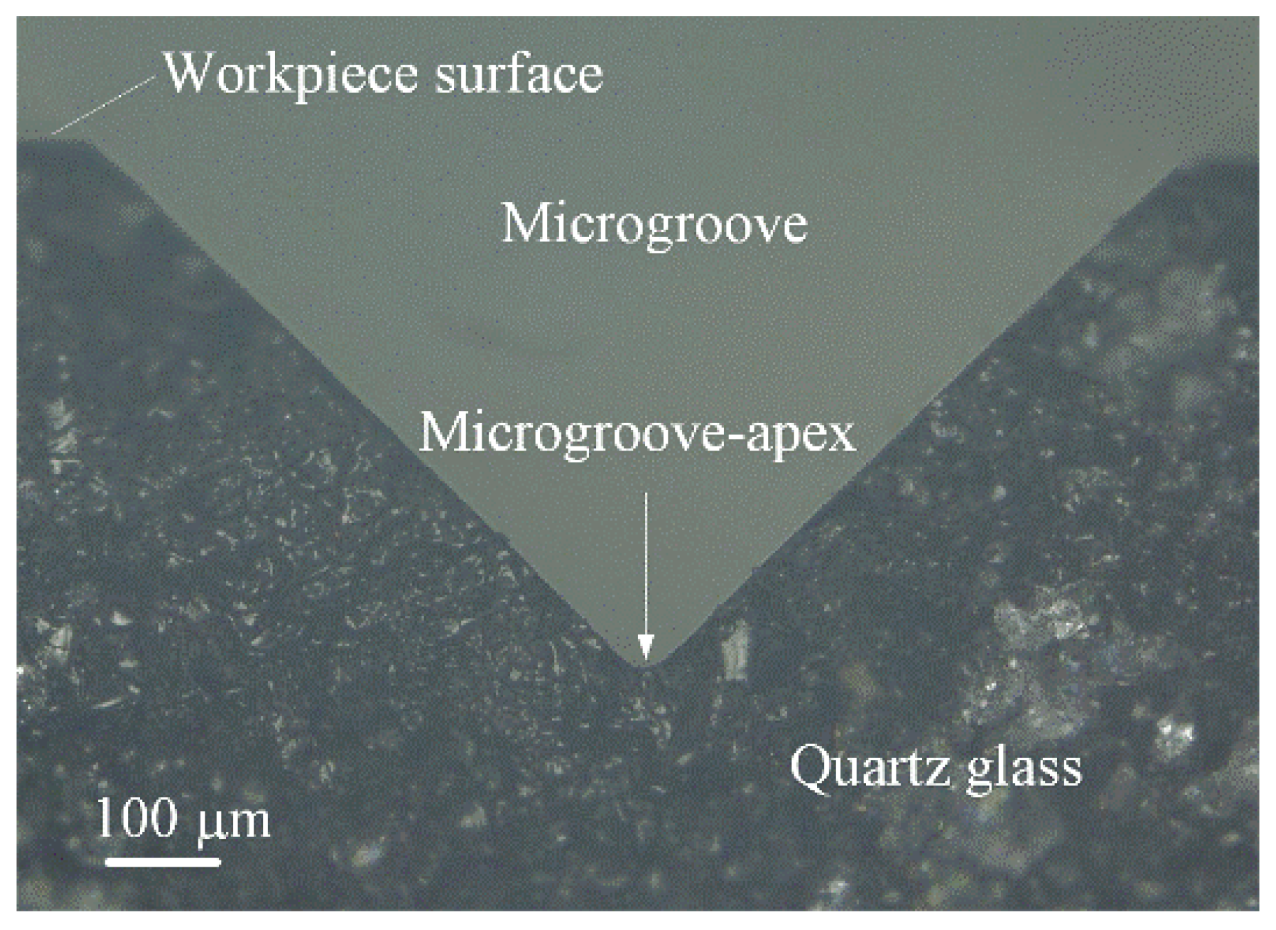 Study on Micro-Crack Induced Precision Severing of Quartz Glass Chips