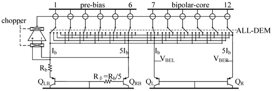 A Low Power Energy-Efficient Precision CMOS Temperature Sensor