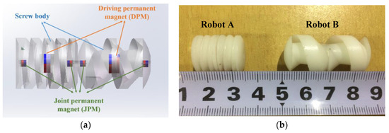 Development of Multiple Capsule Robots in Pipe