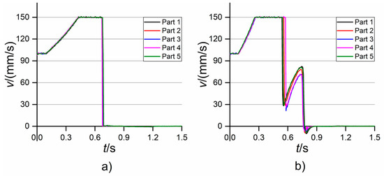 Micro-Injection Moulding In-Line Quality Assurance Based on Product and ...