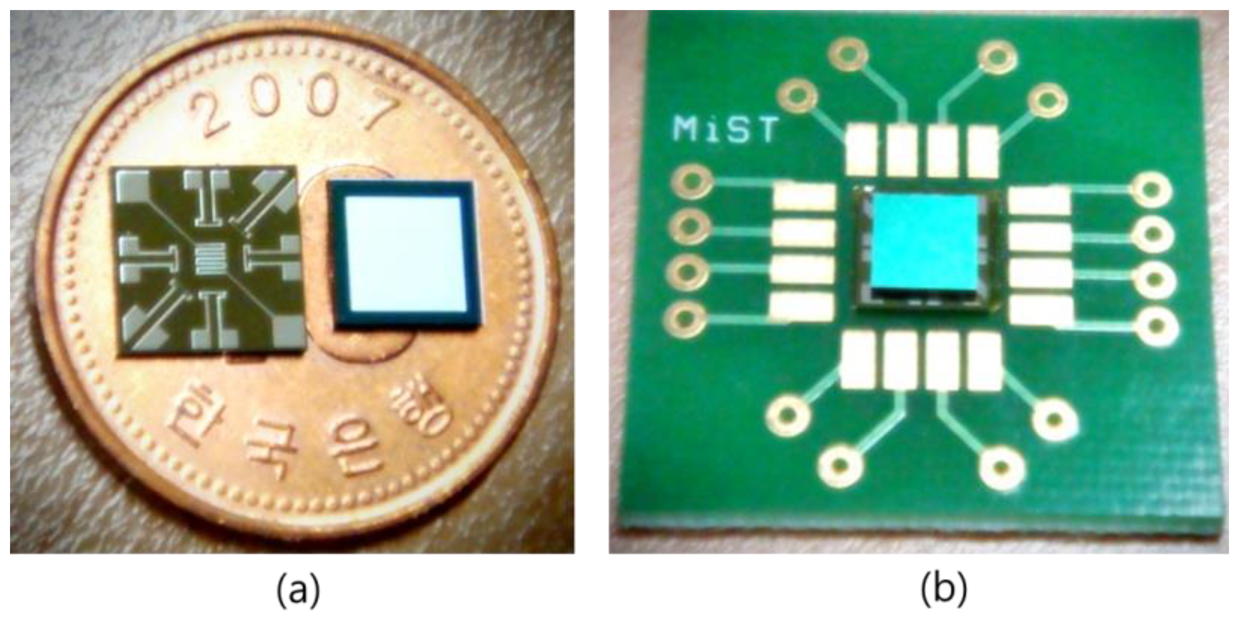 Multi-axis Response of a Thermal Convection-based Accelerometer