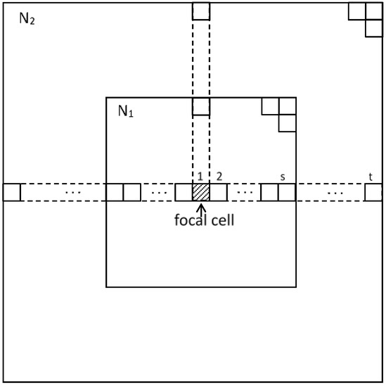 Possibility of Controlling Self-Organized Patterns with Totalistic Cellular Automata Consisting ...