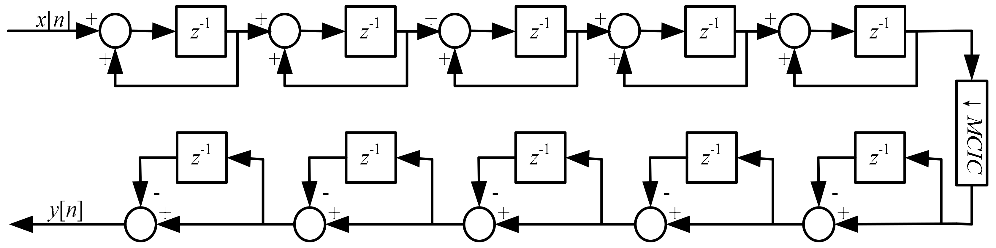 Micromachines | Free Full-Text | A High-Dynamic-Range Switched ...