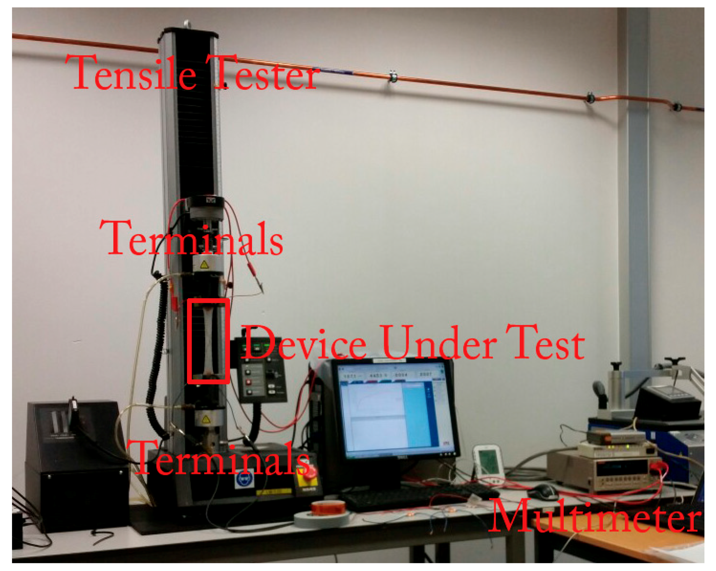 Stretchability—The Metric for Stretchable Electrical Interconnects