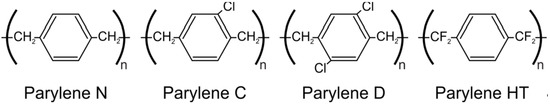 Techniques and Considerations in the Microfabrication of Parylene C ...