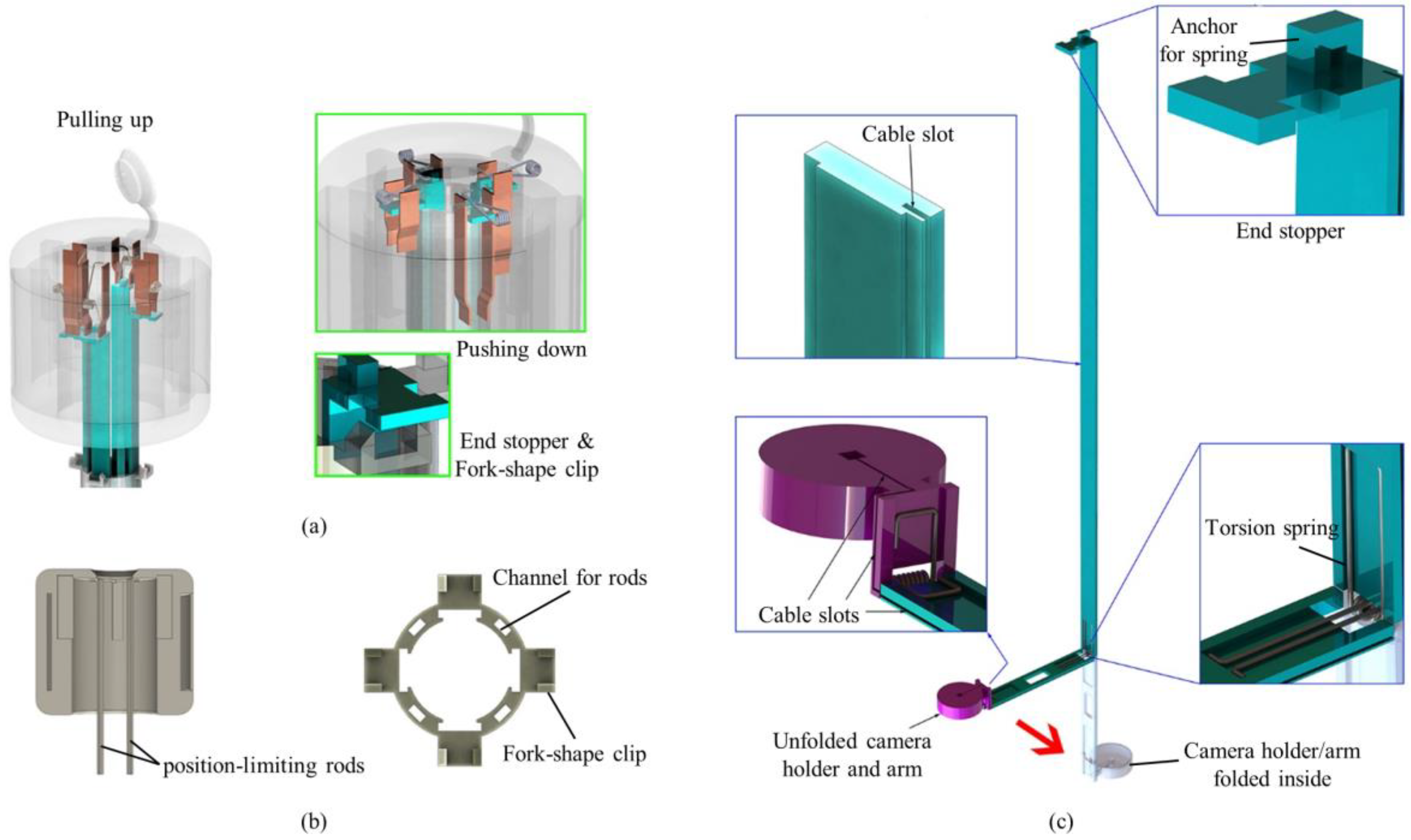 Large-Field-of-View Visualization Utilizing Multiple Miniaturized ...