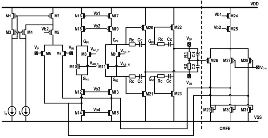 Micromachines | Free Full-Text | A ΣΔ Closed-Loop Interface for a MEMS Accelerometer with ...