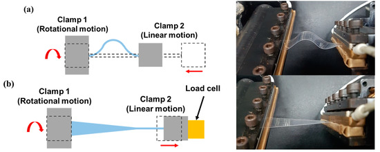 Universal Testing Apparatus Implementing Various Repetitive Mechanical ...