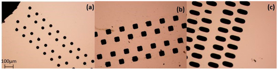 Fabrication and Optimization of High Aspect Ratio Through-Silicon-Vias ...