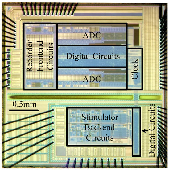 A Bidirectional Neuromodulation Technology for Nerve Recording and ...