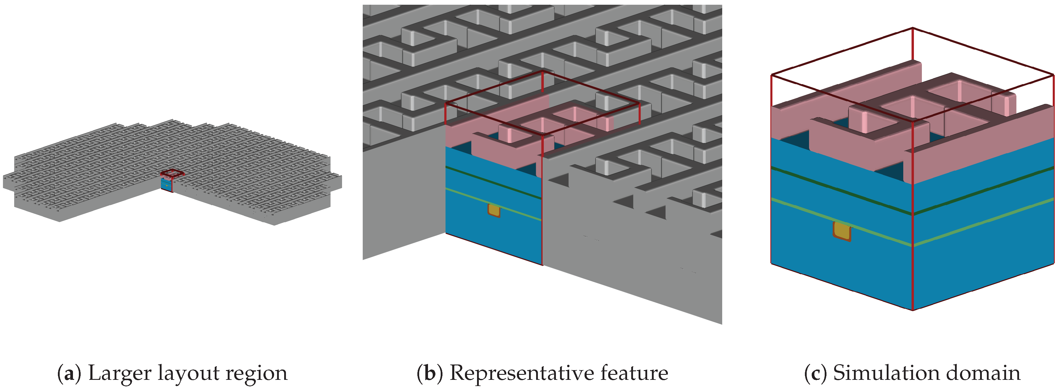 Accelerating Flux Calculations Using Sparse Sampling