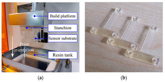 Research of a Novel 3D Printed Strain Gauge Type Force Sensor