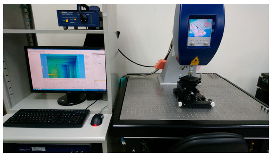 Micromachines | Free Full-Text | Implementation of a CMOS/MEMS ...