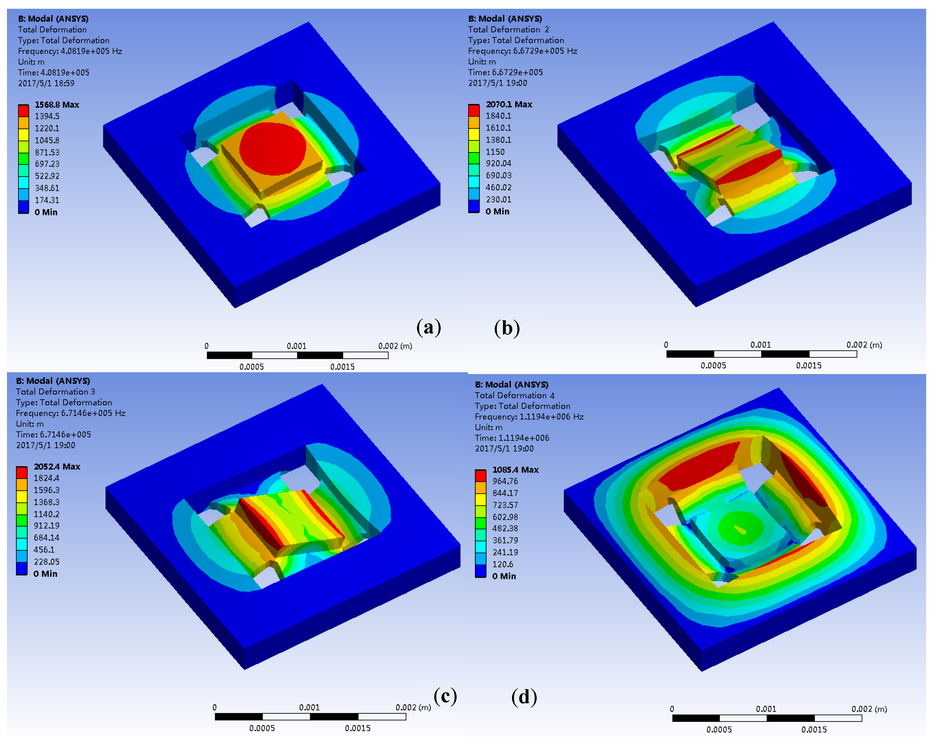 Micromachines | Free Full-Text | High-G Calibration Denoising Method for High-G MEMS ...