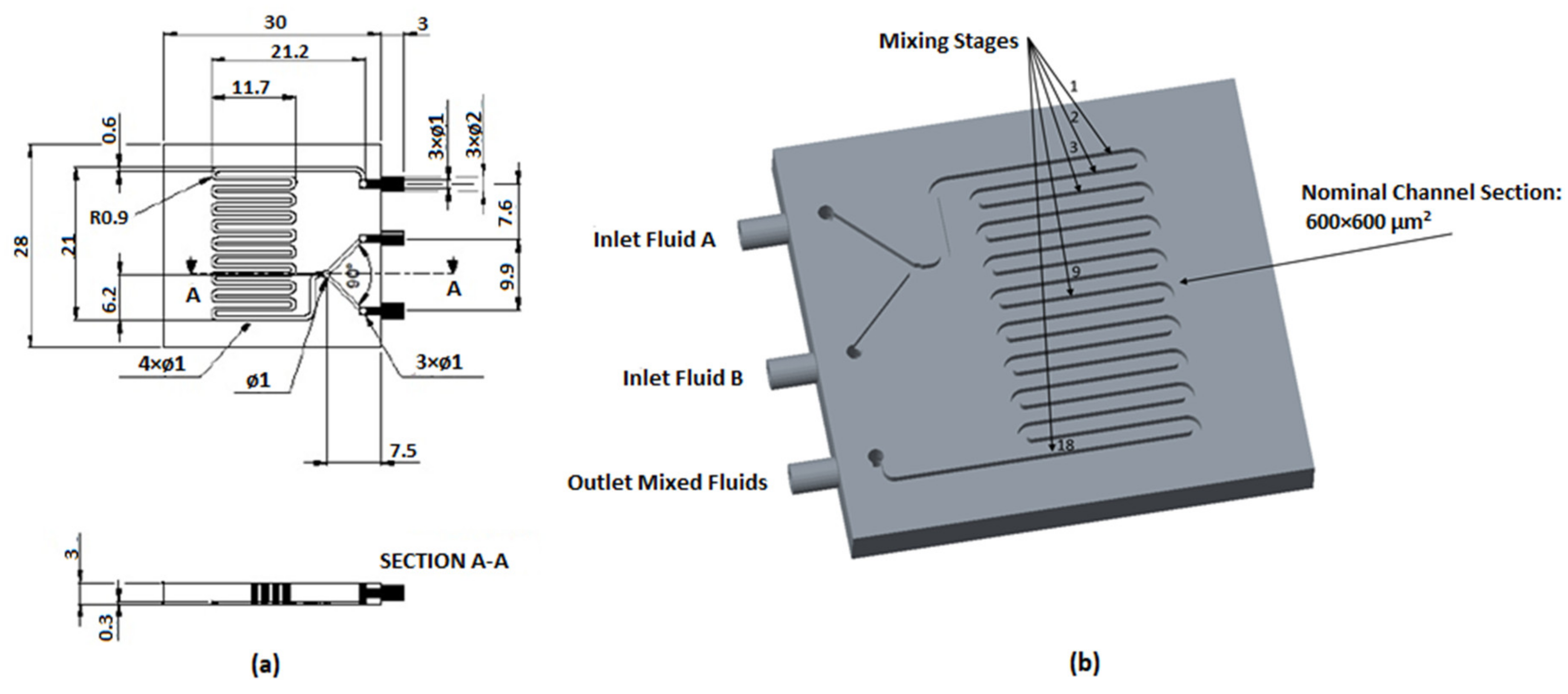 Micromachines | Free Full-Text | On the Impact of the Fabrication ... Micromachines | Free Full-Text | On the Impact of the Fabrication ...