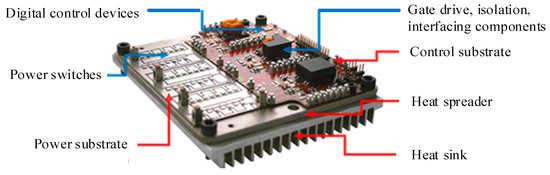 Silicon Carbide Converters and MEMS Devices for High-temperature Power ...
