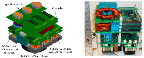 Silicon Carbide Converters and MEMS Devices for High-temperature Power ...