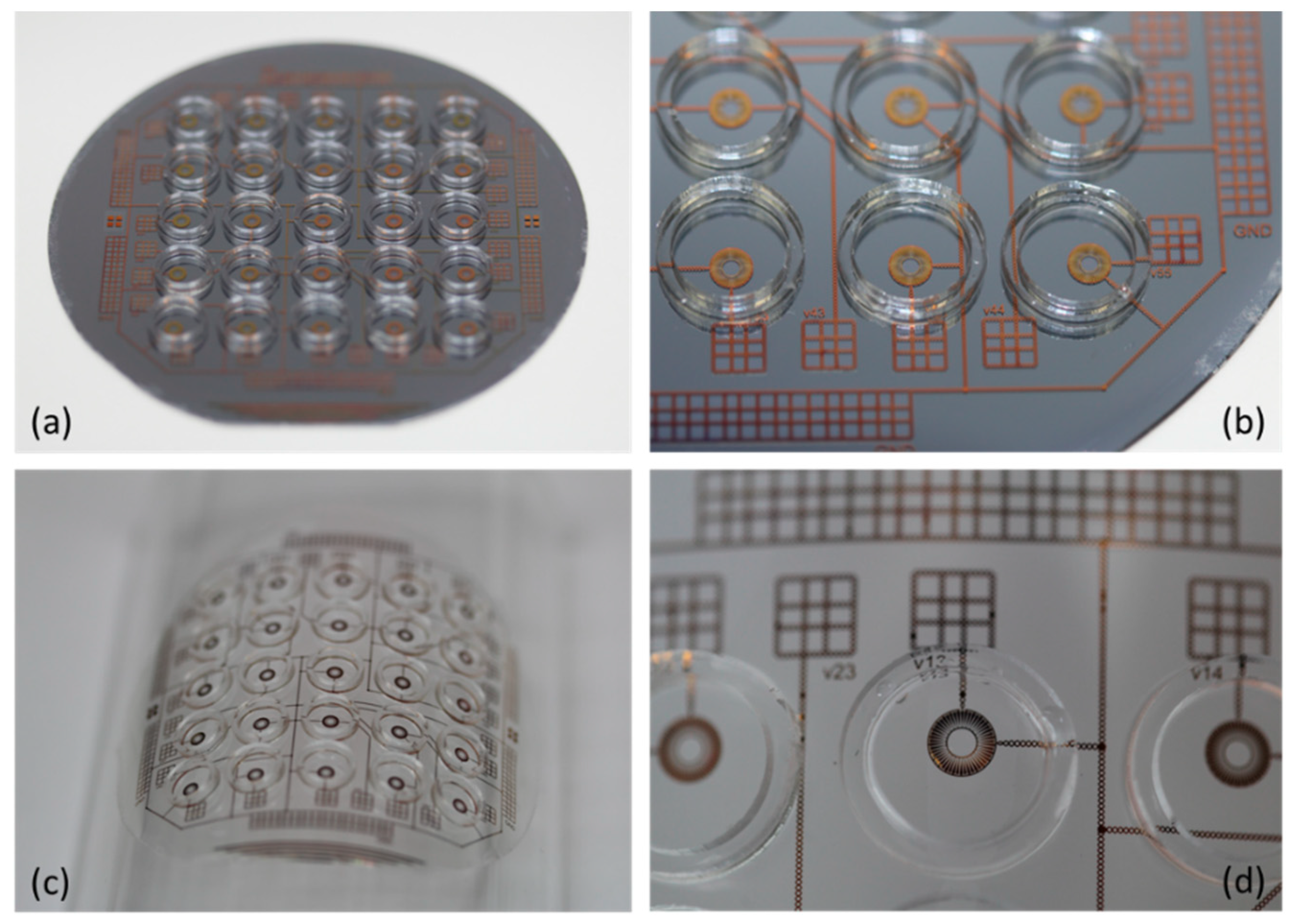 Flexible Electrowetting-on-Dielectric Microlens Array Sheet