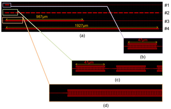 Silicon Optical Modulator Using a Low-Loss Phase Shifter Based on a ...