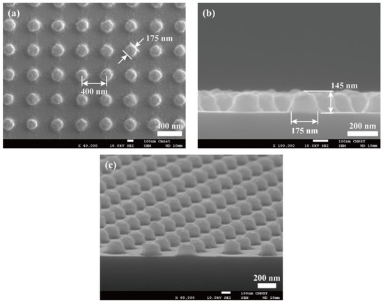 Contact Photolithography at Sub-Micrometer Scale Using a Soft Photomask