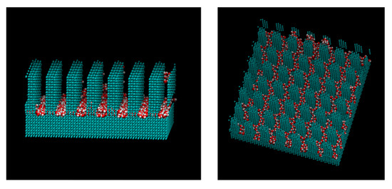 Molecular Dynamics Simulation of the Influence of Nanoscale Structure ...