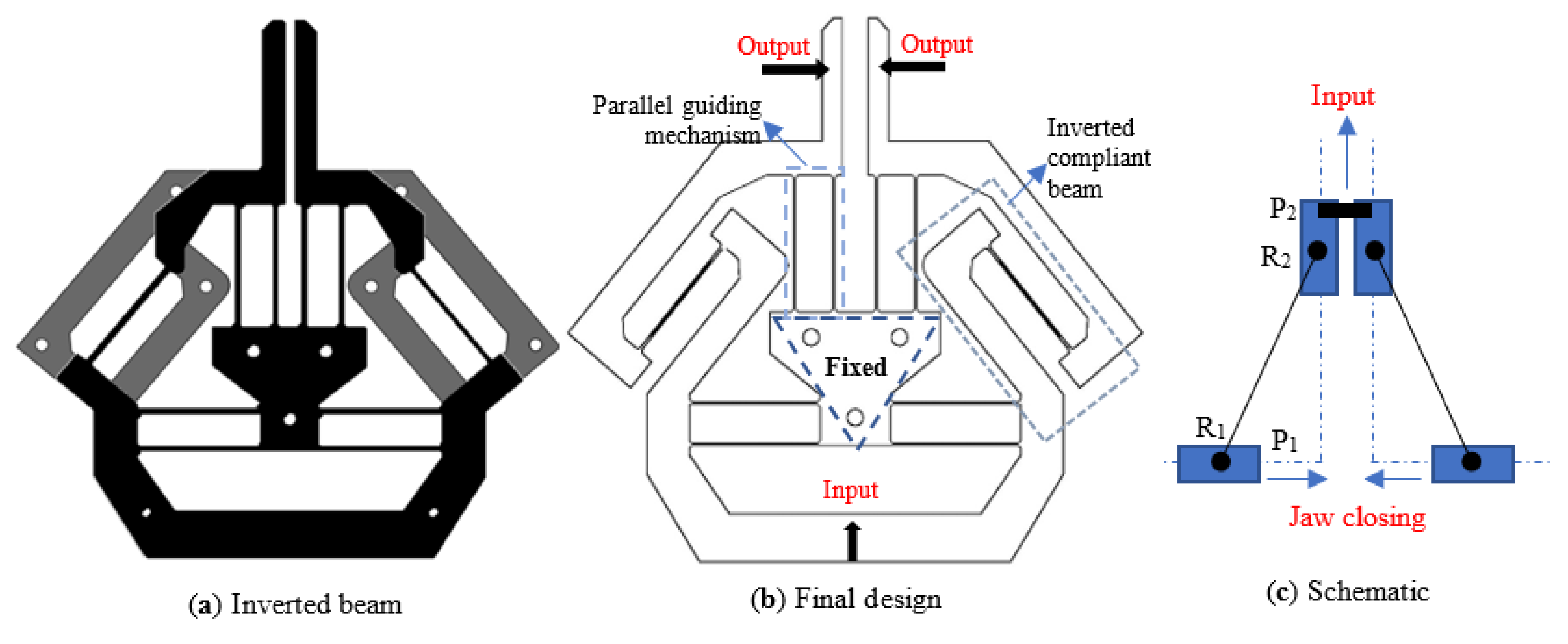 Design of a Monolithic Double-Slider Based Compliant Gripper with Large ...