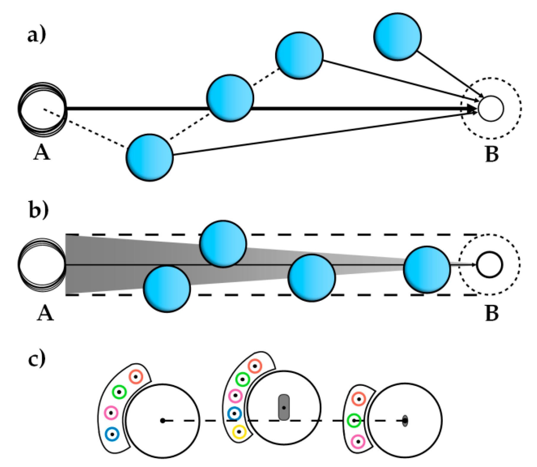Interactive Manipulation of Nonconductive Microparticles in Scanning ...