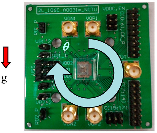 A Robust Fully-Integrated Digital-Output Inductive CMOS-MEMS ...