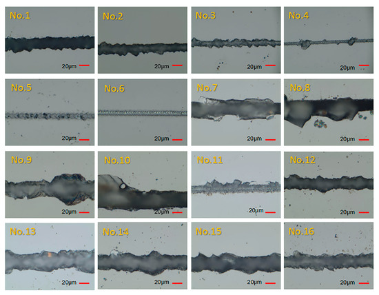 Good-Quality and High-Efficiency Dicing for Thick LiNbO3 Wafers Using ...