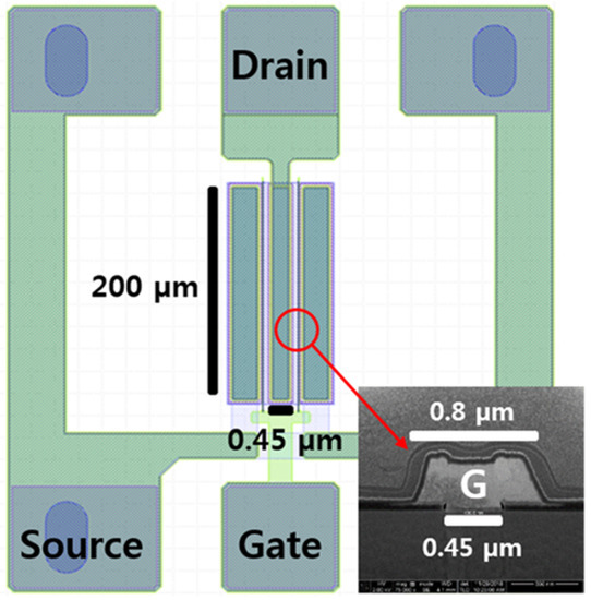 Thermal Analysis and Operational Characteristics of an AlGaN/GaN High Electron Mobility ...