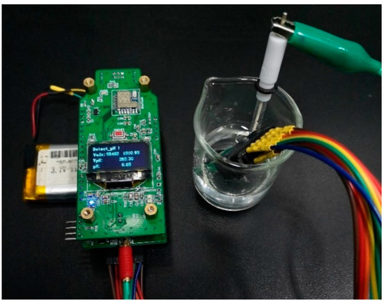 A MEMS-Based Multi-Parameter Integrated Chip and Its Portable System ...