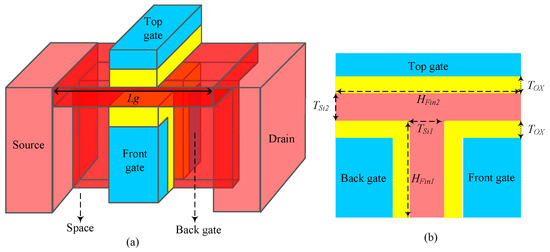 T-Channel Field Effect Transistor with Three Input Terminals (Ti-TcFET)