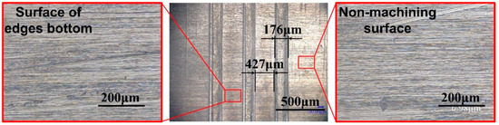 Micro Electrochemical Machining of Array Micro-Grooves Using In-Situ ...