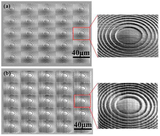 Rapid Fabrication of Continuous Surface Fresnel Microlens Array by ...