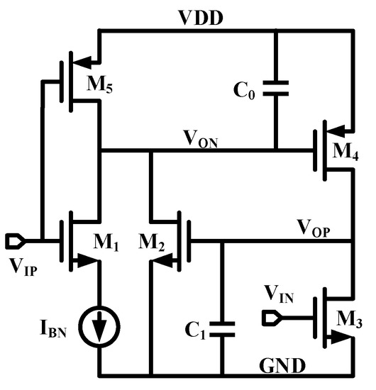A CMOS-Thyristor Based Temperature Sensor with +0.37 °C/−0.32 °C Inaccuracy