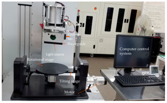 3D Microlithography Using an Integrated System of 5-mm UV-LEDs with a ...