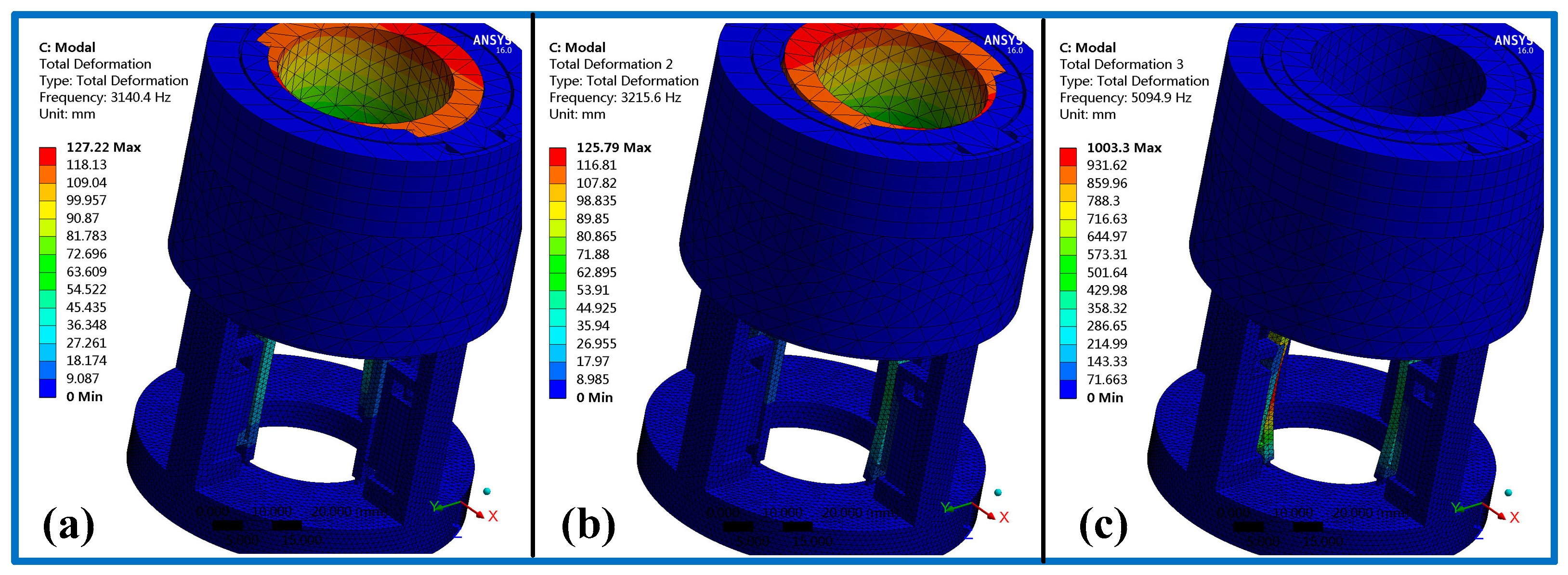 Electrochemical Coupled Analysis of a Micro Piezo-Driven Focusing Mechanism