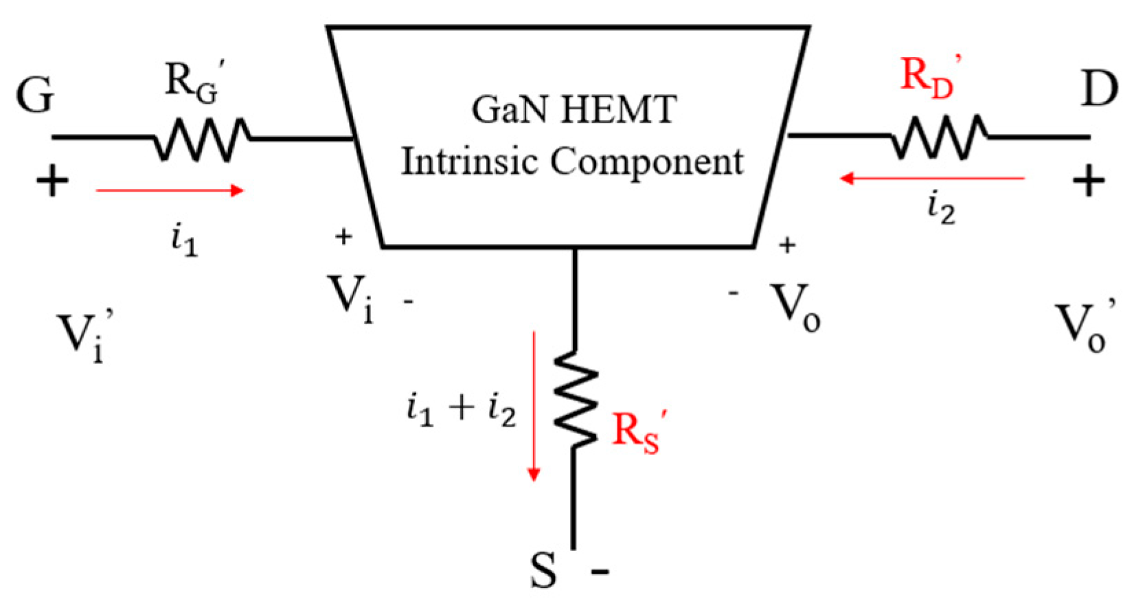 Gallium Nitride (GaN) High-Electron-Mobility Transistors with Thick ...