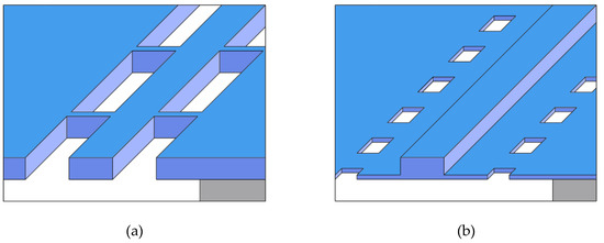 Second-Harmonic Generation in Suspended AlGaAs Waveguides: A ...