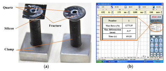 Research on a Micro-Processing Technology for Fabricating Complex ...