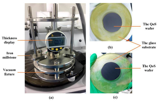Research on a Micro-Processing Technology for Fabricating Complex ...
