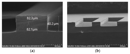 Research on a Micro-Processing Technology for Fabricating Complex ...