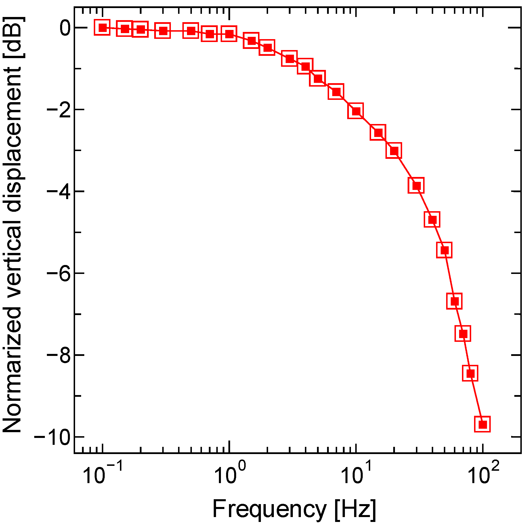 Micromachines | Free Full-Text | Design and Fabrication of a Kirigami ...