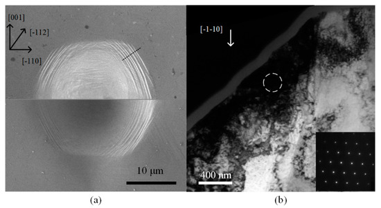 Low Temperature Nanoindentation: Development and Applications