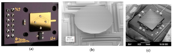 MEMS Mirrors for LiDAR: A Review