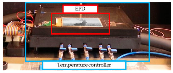 Driving Waveform Design of Electrophoretic Display Based on Optimized ...