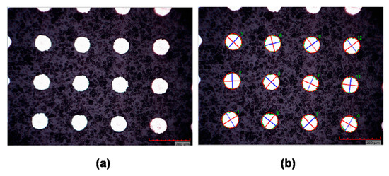 Performance and Accuracy of the Shifted Laser Surface Texturing Method