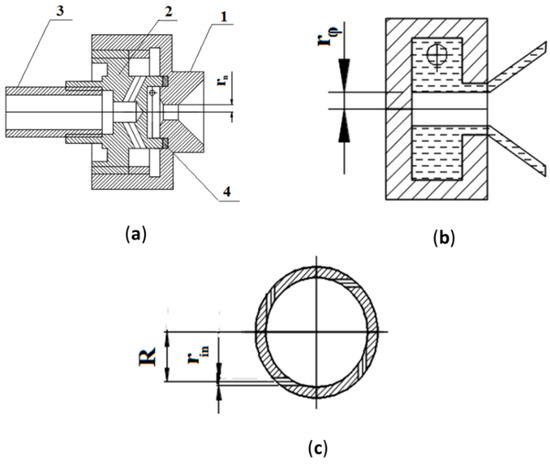 Micromachines | Free Full-Text | Improved Atomization via a Mechanical ...